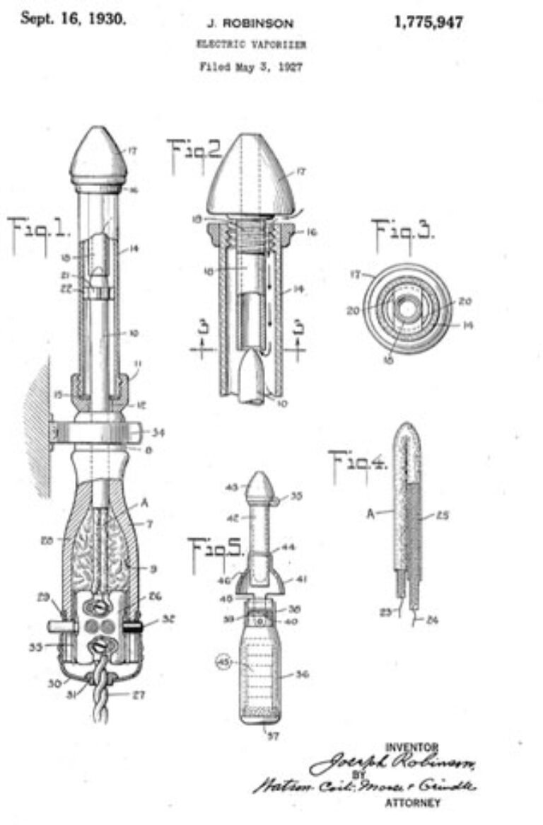 When Were Vapes Invented, A Brief History Of Vaping
