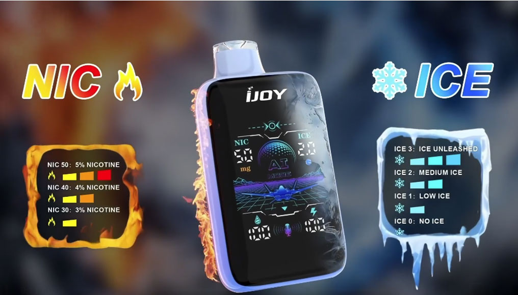 iJOY Uranus Mate 40K Disposable Vape Review: A Game-Changing Vaping ...