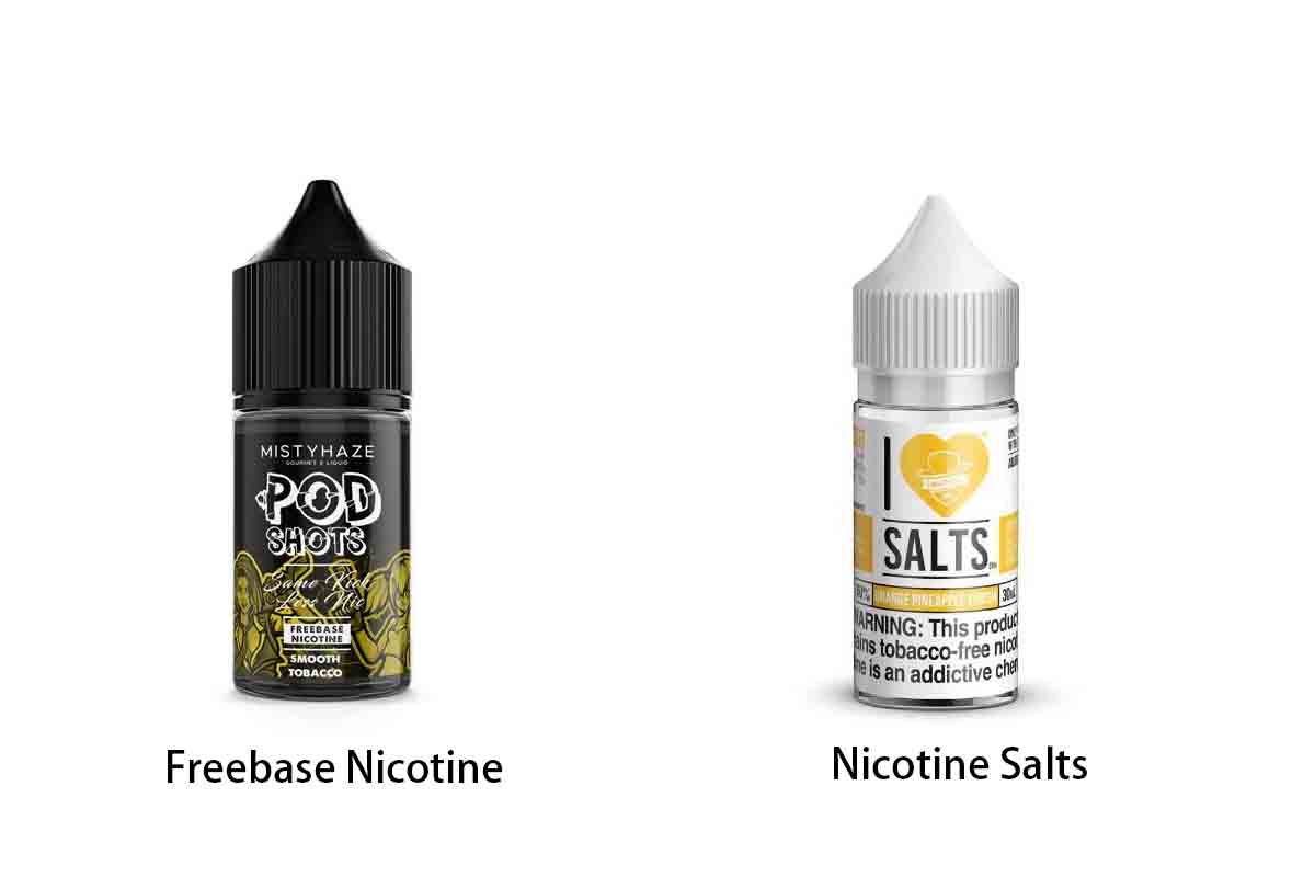 How Much Nicotine Is in a Vape? A Comprehensive Guide