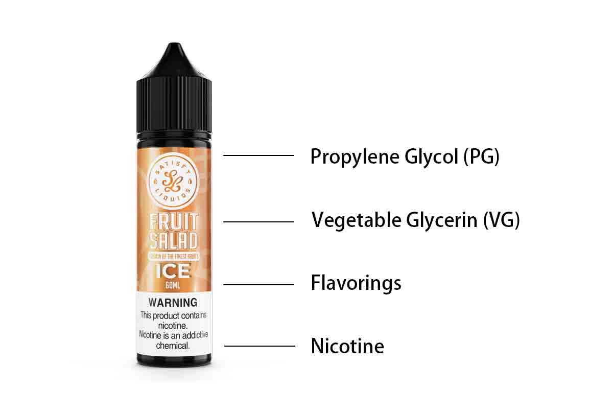 Do Vapes Have Tobacco? An Authoritative Guide on Vape Ingredients ...